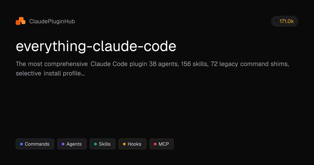everything-claude-code - Claude Code Plugin | ClaudePluginHub