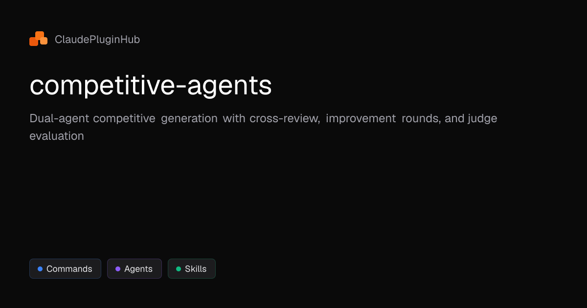 competitive-agents - Claude Code Plugin | ClaudePluginHub