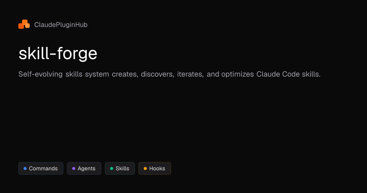 skill-forge - Claude Code Plugin | ClaudePluginHub